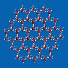 Liquids and Sovents: Hunt Research Goup, Imperial College London